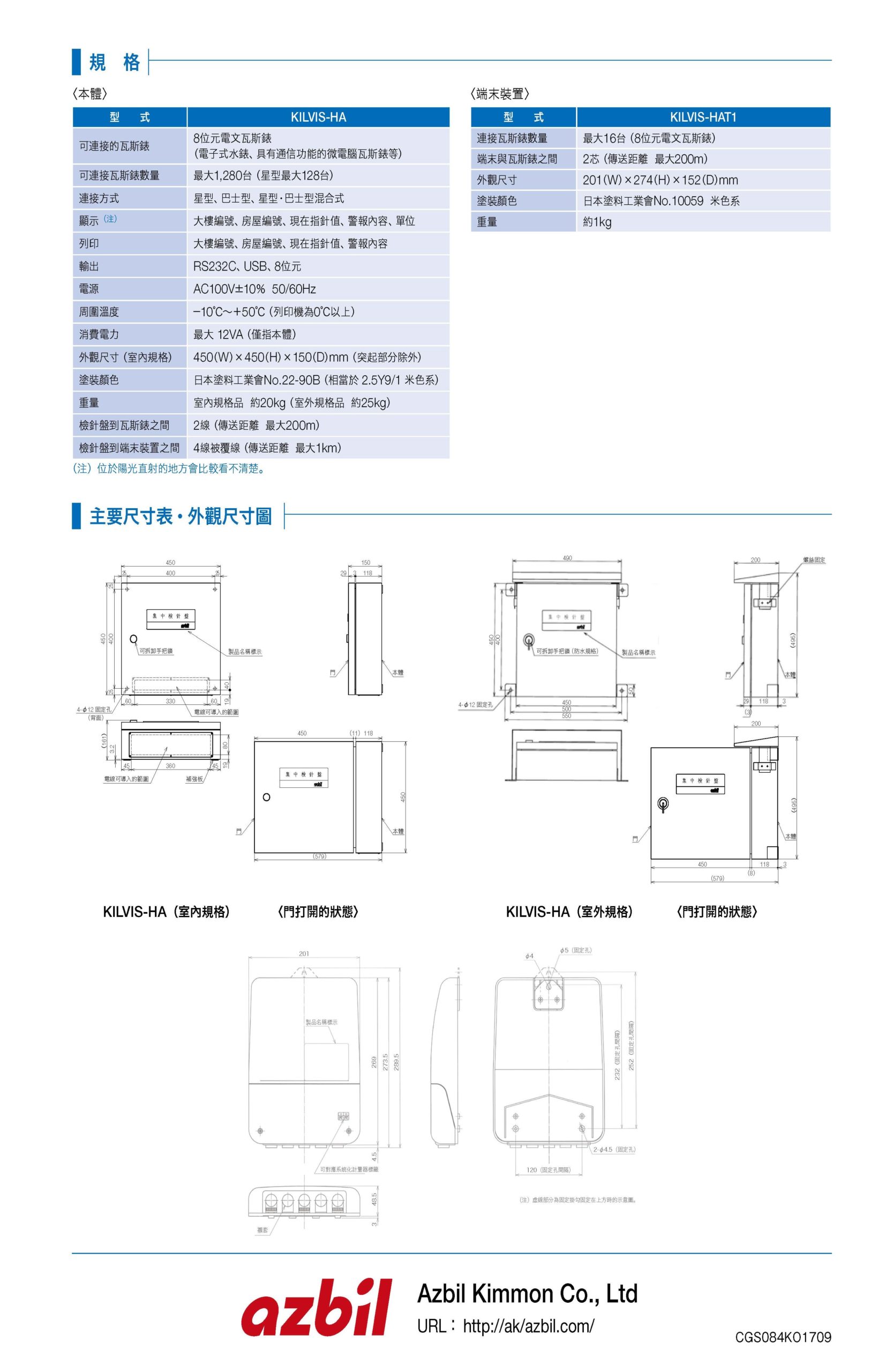 集中抄表盤KILVIS-HA – 金門阿自倍爾科技股份有限公司